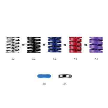 MOZA FSR2 Formula Wheel | 280mm Carbon Fiber Racing Wheel – MOZA Racing US